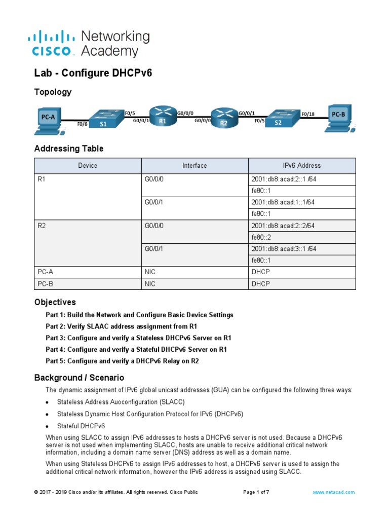 Configure DHCPv6 Lab - Stateless and Stateful DHCPv6 | PDF | I Pv6 | Ip Address