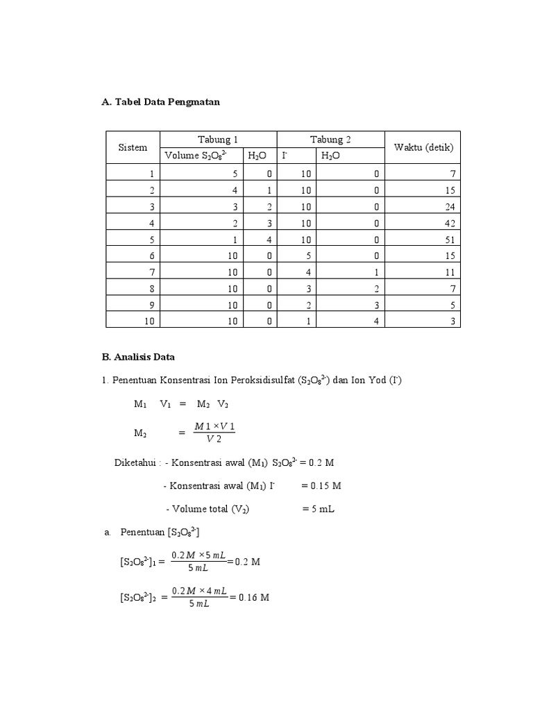 A. Tabel Data Pengmatan | PDF | Teaching Methods & Materials | Science ...