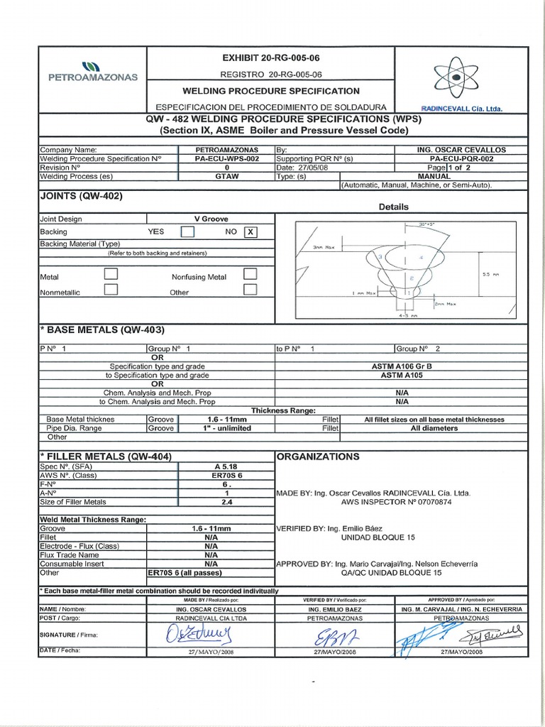 Pa Ecu WPS 002 PDF | PDF