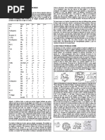 Lista de Códigos de País - Códigos de País ISO ALPHA-2, ISO ALPHA-3 y ...