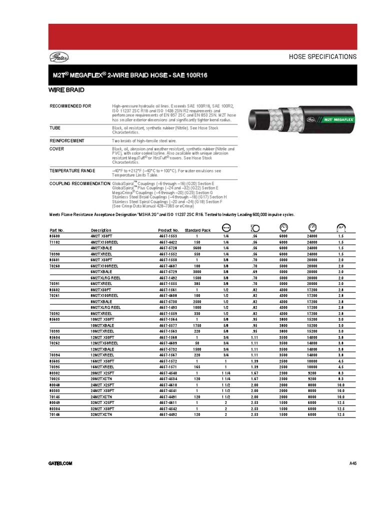 C - Ficha Tecnica - M2T MEGAFLEX SAE 100 R16 | PDF | Hose | Pipe (Fluid ...