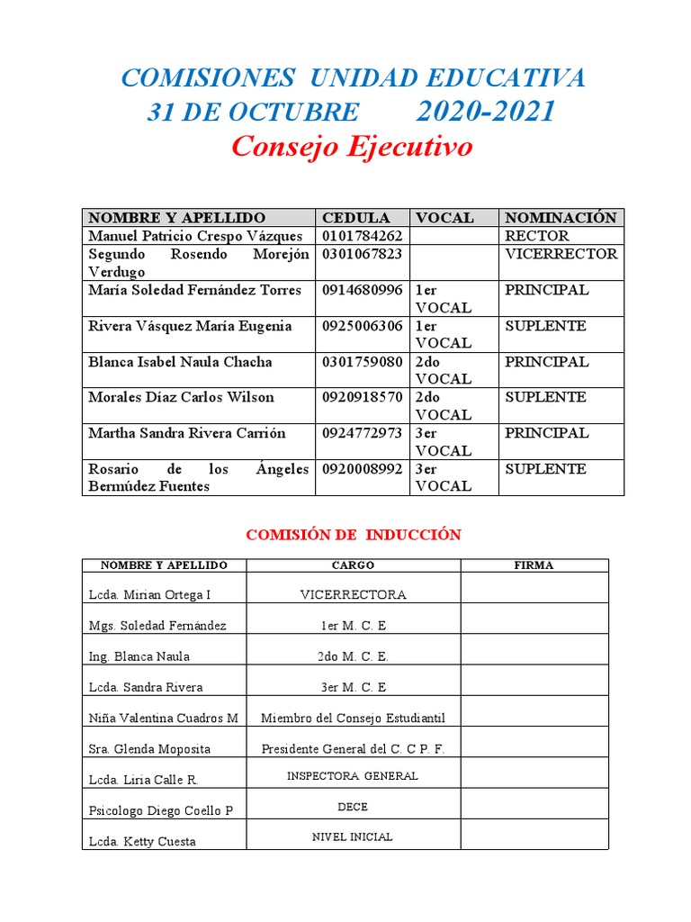 Comisiones - 2020 - 2021 | PDF | Naturaleza