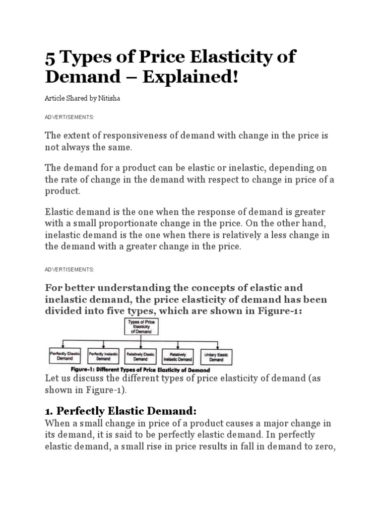 5 Types of Price Elasticity of Demand - Explained! | PDF | Demand ...