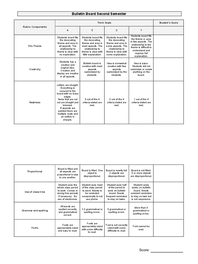 Bulletin Board Rubric Template | PDF | Rubric (Academic) | Grammar