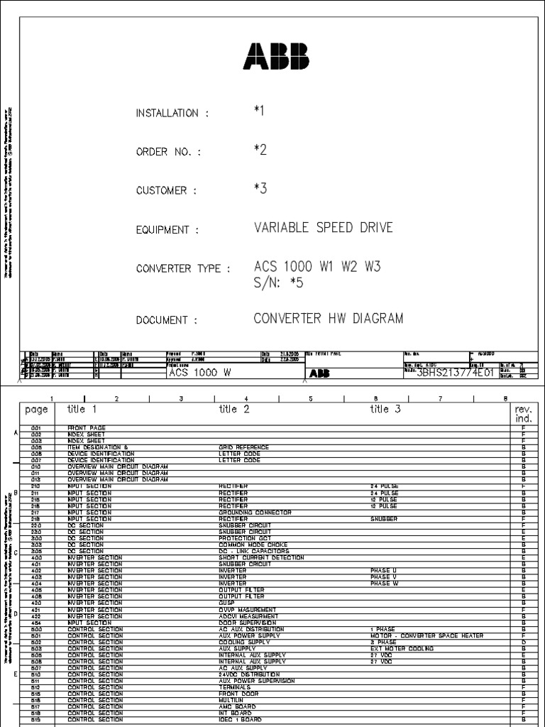 Installation: Order No.: Customer: Equipment: Converter Type: Document ...