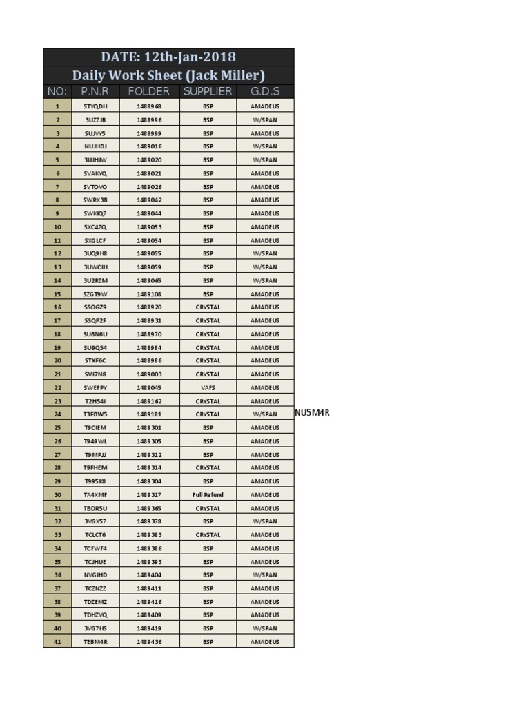 Daily Work Sheet DDDDD | PDF