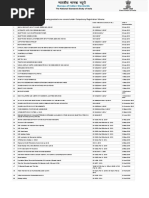 BIS Mandatory Product Certification List | PDF | Insulator (Electricity ...