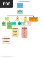 Poem Recitation Score Sheet | PDF
