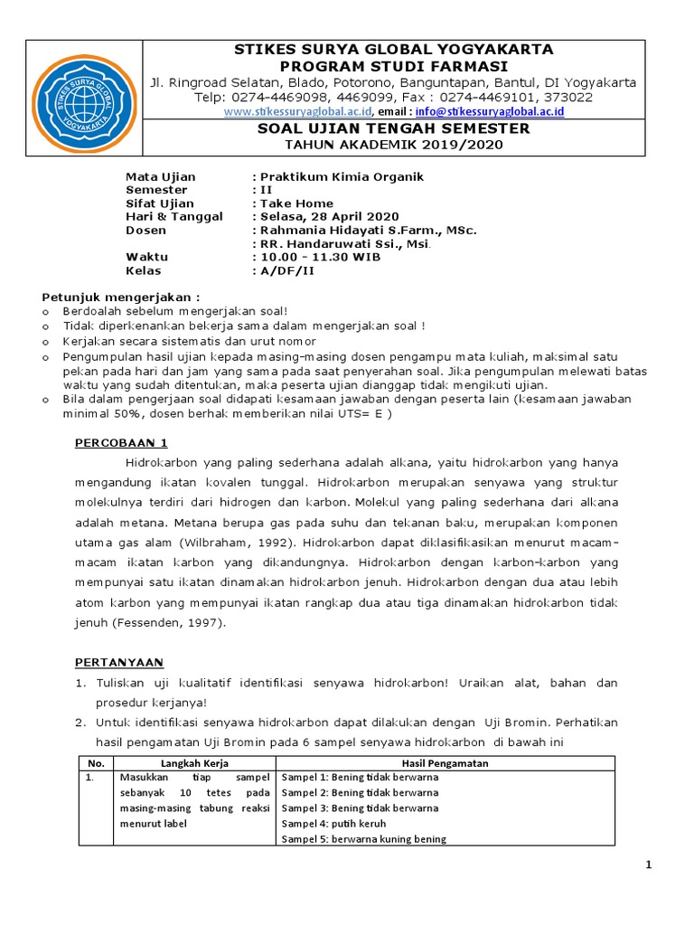 Stikes Surya Global Yogyakarta Program Studi Farmasi | PDF
