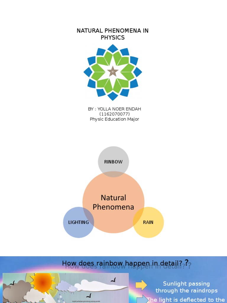 Physics Behind Natural Phenomena | PDF | Rainbow | Cloud