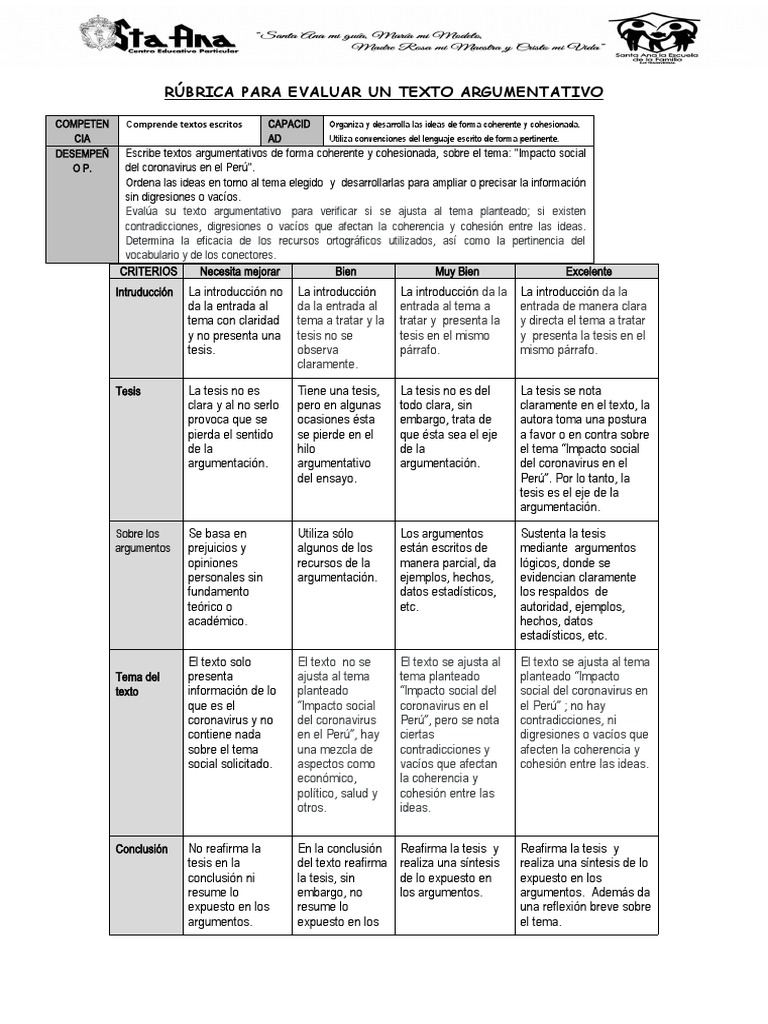 Rúbrica para Evaluar Un Texto Argumentativo | PDF | Ensayos | Epistemología