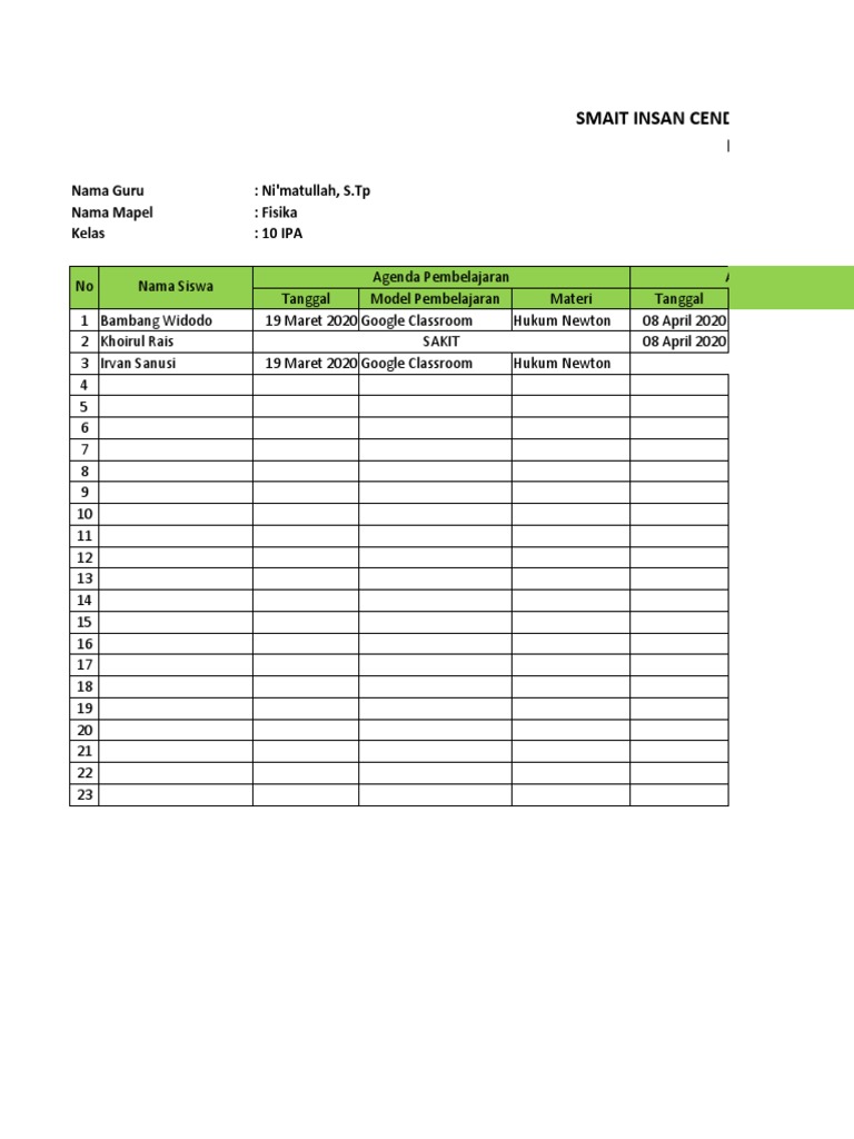Tabel Absensi Siswa | PDF