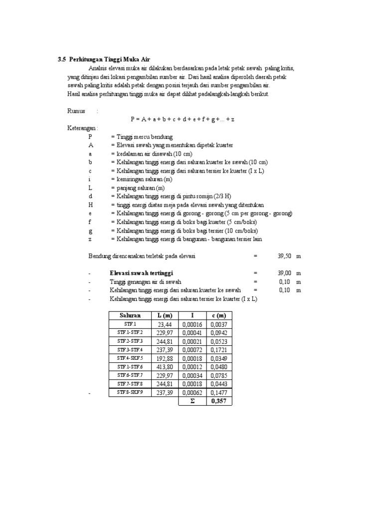 3.5 Elevasi Muka Air Hulu Sungai | PDF