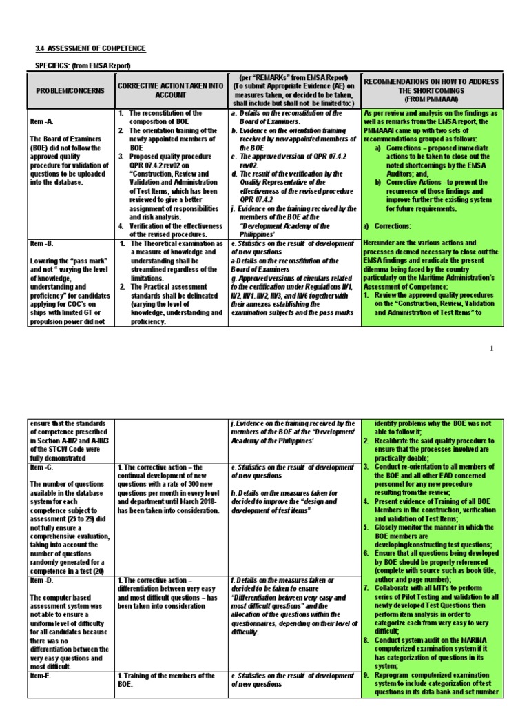 Emsa Report - Assessment of Competence1 PDF | PDF | Verification And ...