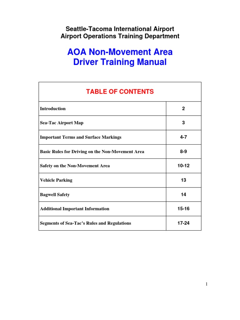 Navigating Safely: A Comprehensive Guide to Driving Procedures and ...