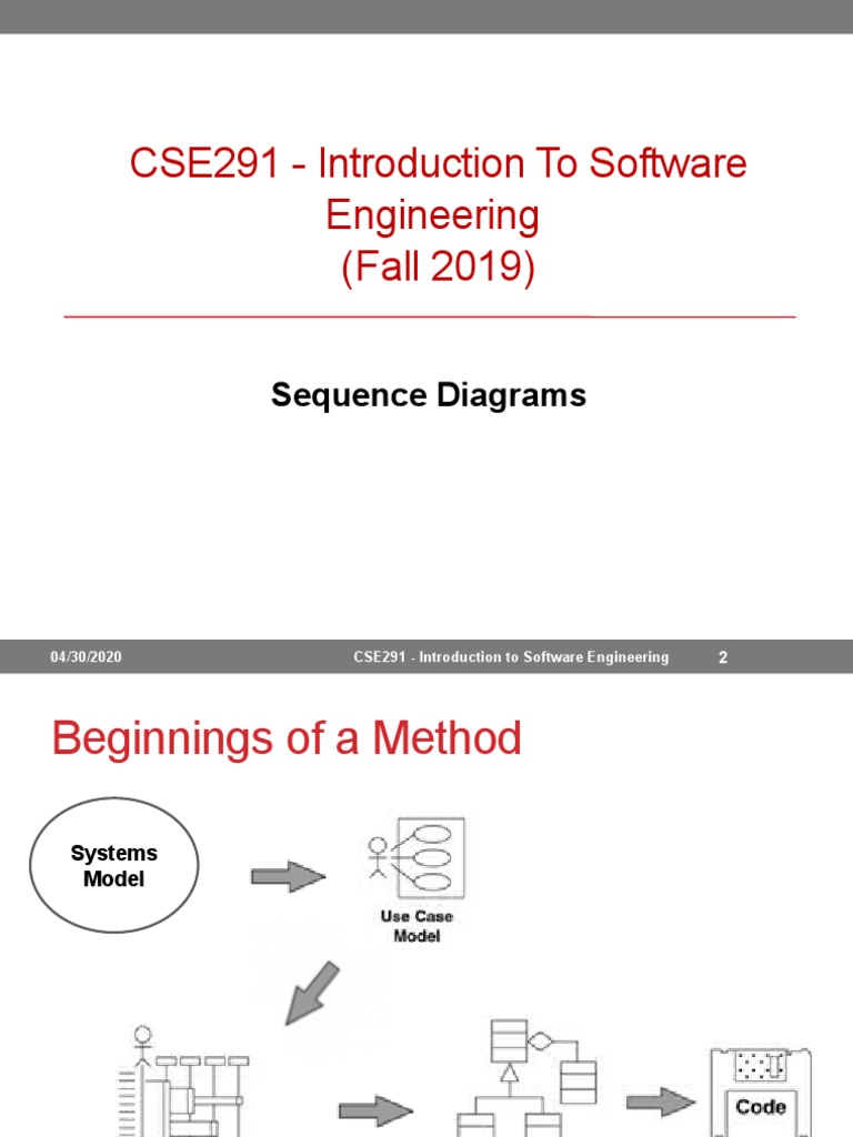 Software Engineering Lecture - Sequence Diagram | PDF | Icon (Computing ...
