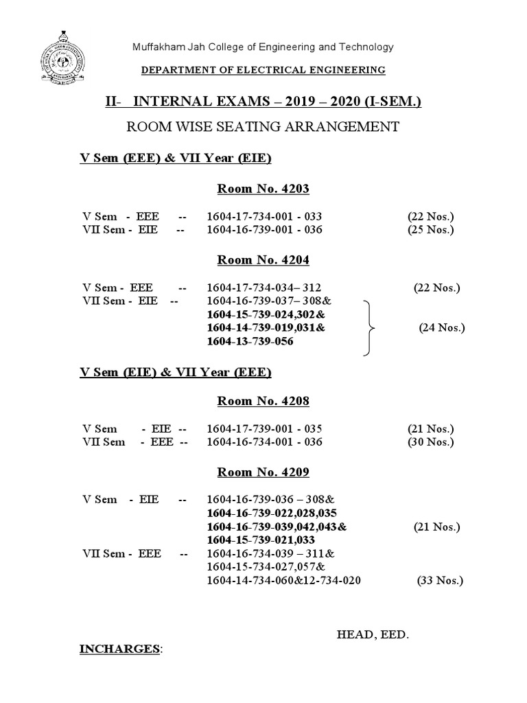 First Class Test - I-Sem - 19-20 - Room Wise Seating Plan | PDF ...