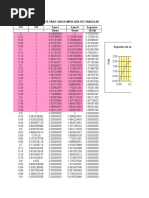 Brix To Refractive Index Conversion Table | PDF | Scientific ...