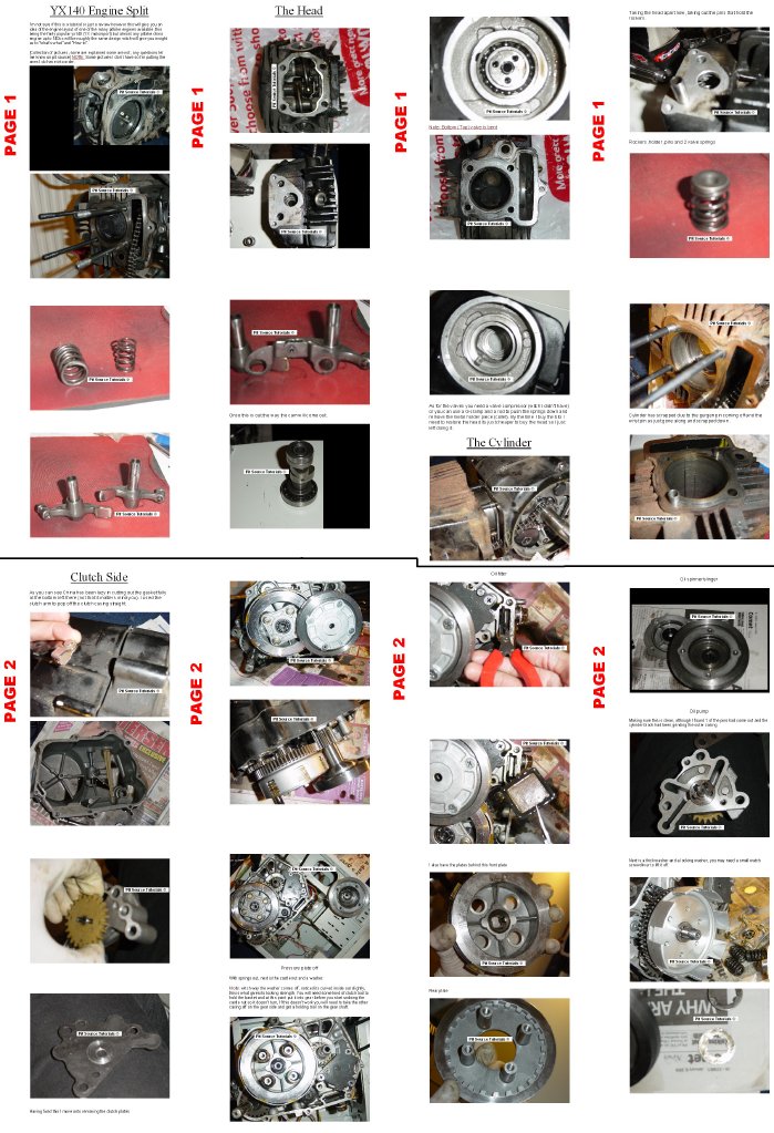 YX140 Engine Split | PDF