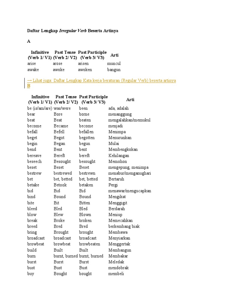 Daftar Lengkap Irregular Verb Beserta Artinya | PDF | Verb | Syntactic Relationships