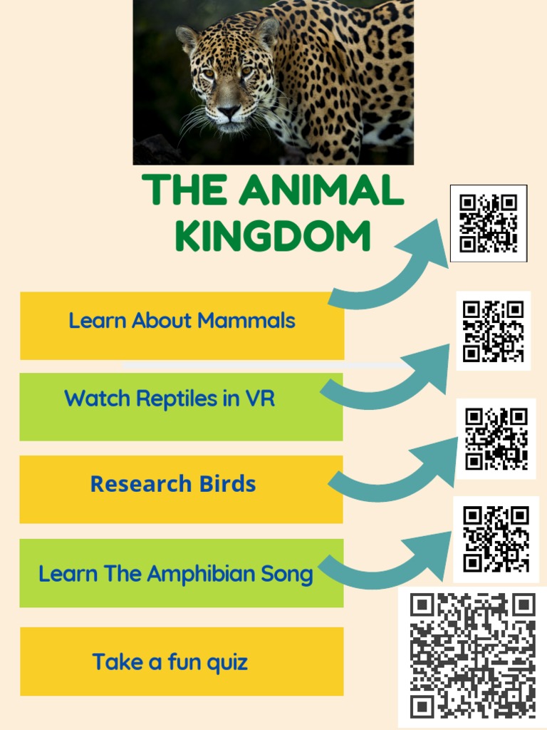 The Animal Kingdom | PDF