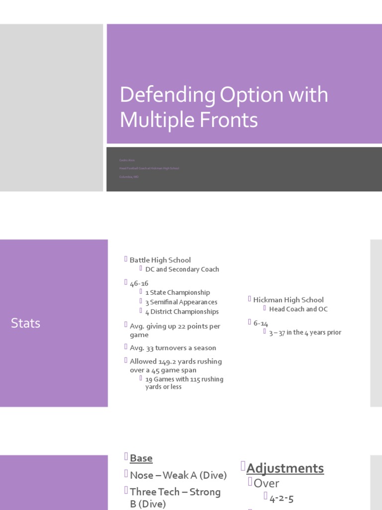 Defending Option With Multiple Fronts: Cedric Alvis Head Football Coach ...