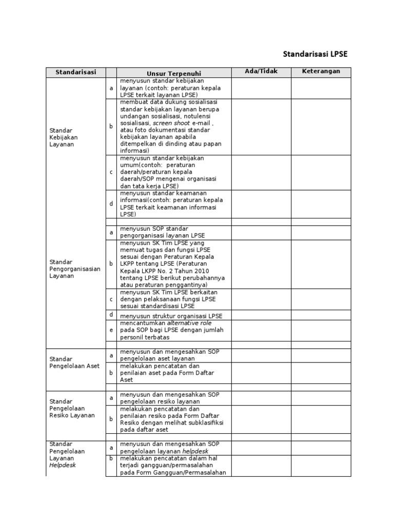 Standarisasi LPSE | PDF