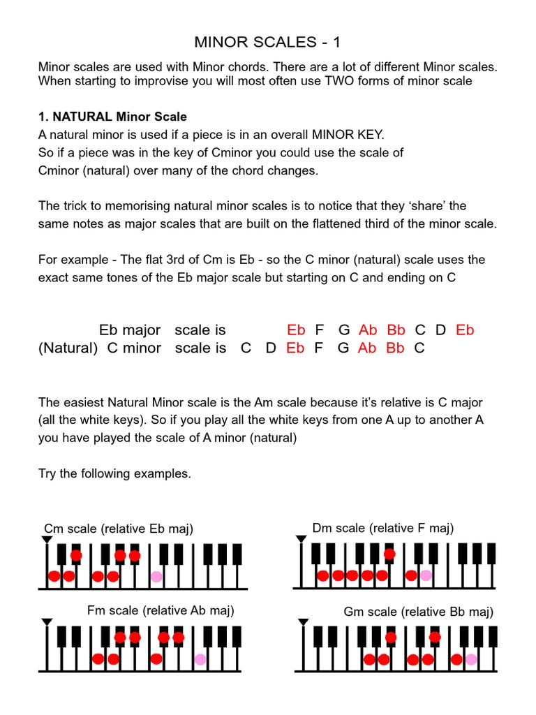 Lesson 3 - Natural Minor Scales PDF | PDF