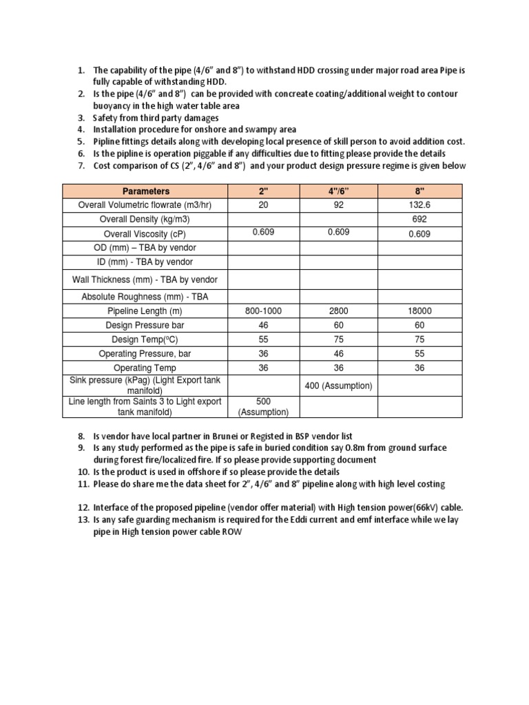 Input From Vendor For FEED Study Rev. 0 - Checklist PDF | PDF ...