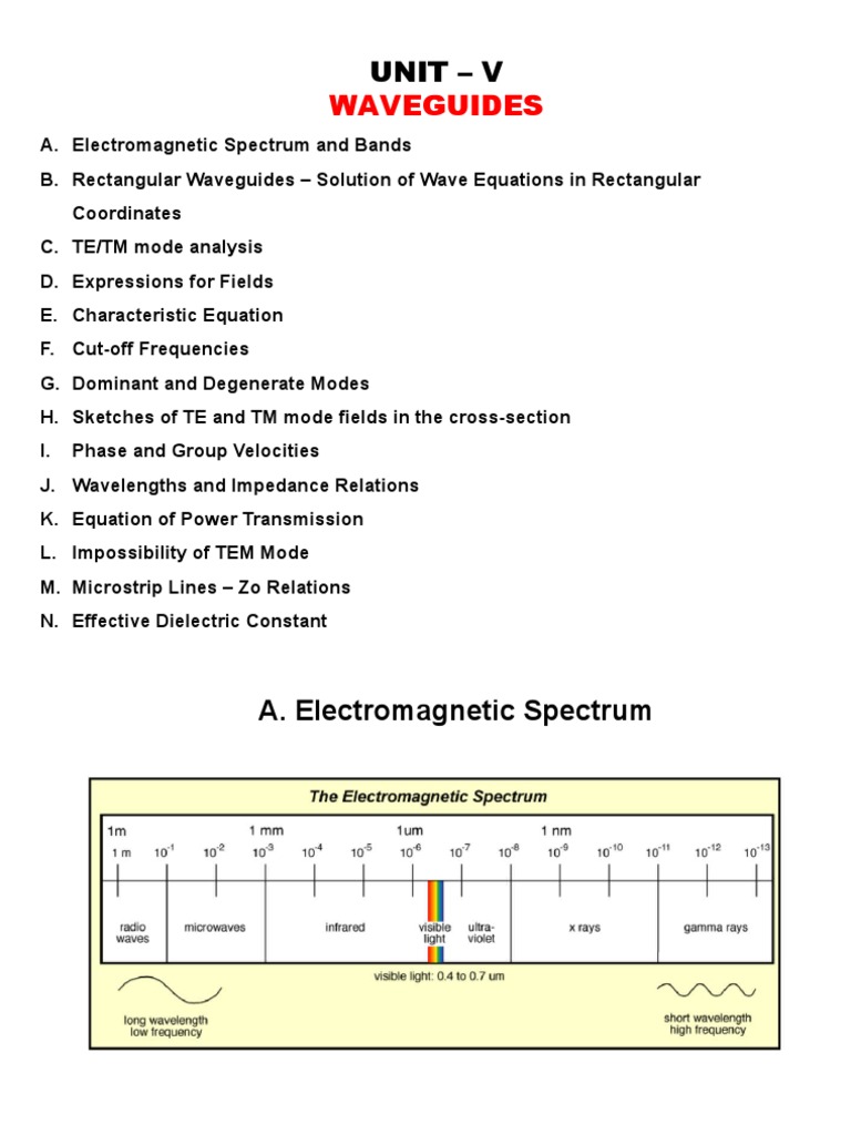 EMF UNIT V Waveguides | PDF | Waveguide | Waves