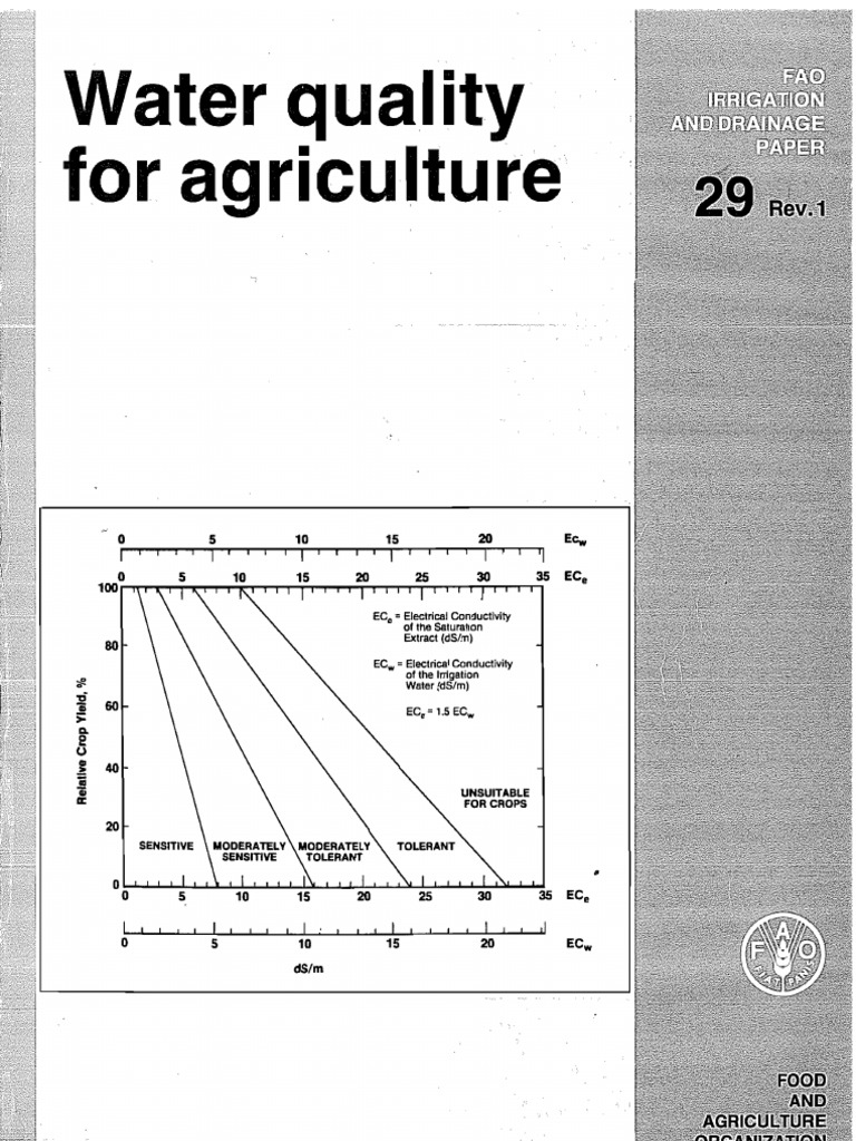 Water Quality For Agricuture PDF | PDF | Soil | Salinity