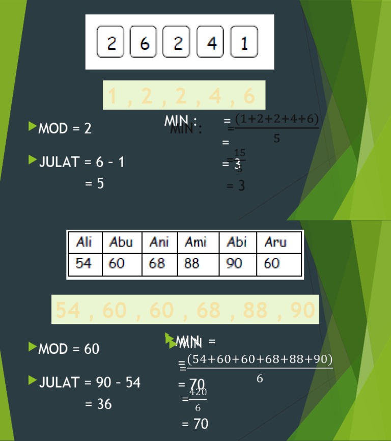 CONTOH Min, Mod, Median | PDF