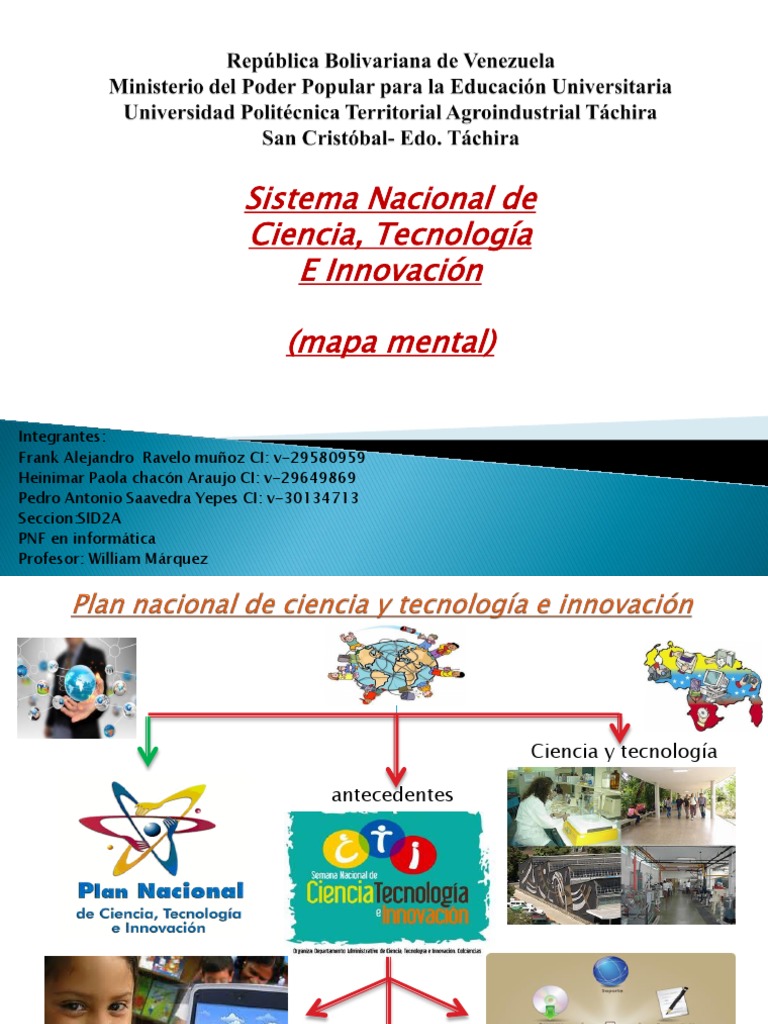 Mapa Mental, Modulo II Formación Critica | PDF