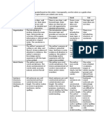 Mybulen Forte Dosage and Usage Guide | PDF | Analgesic | Drug Overdose