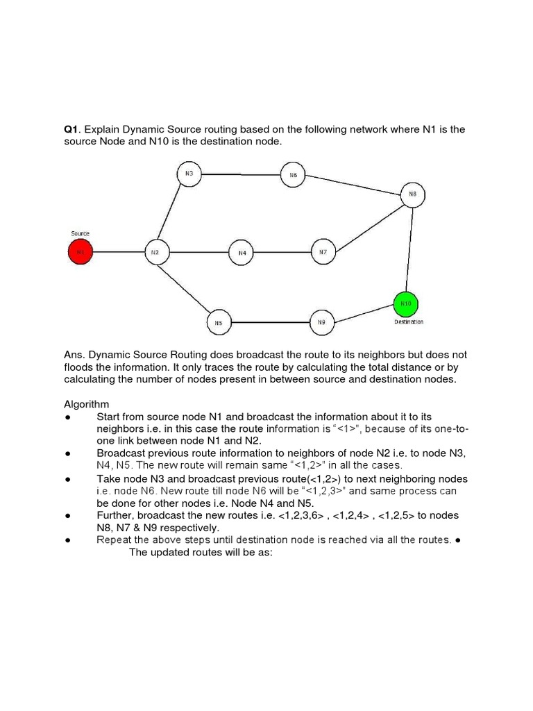 Dynamic Source Routing Explained for a Sample Network | PDF | Routing | Network Topology