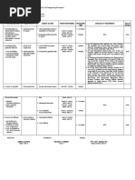 MSS SP-25 - Standard Marking System For Valves, Fittings, Flanges, and ...