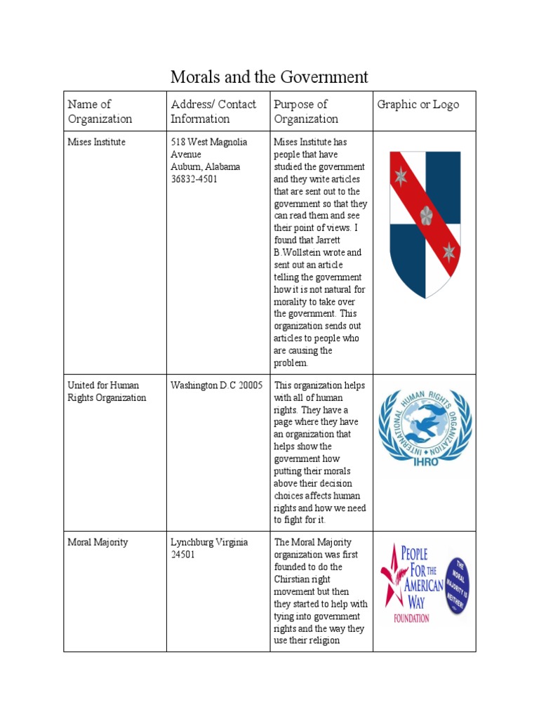 English 1010 | PDF | Philosophical Theories