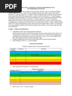 Contoh KTD, KNC, KTC, KPC | PDF | Pengembangan Diri | Sains & Matematika