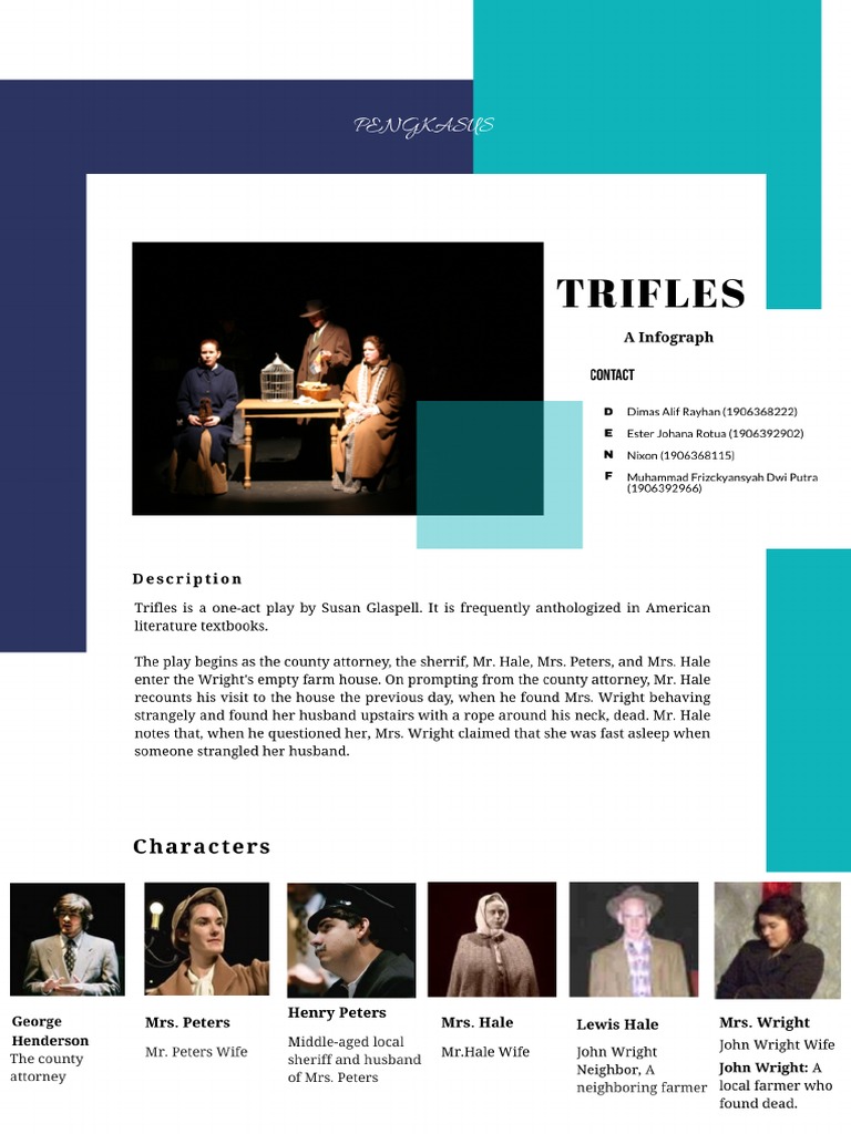 Infograph Trifles | PDF