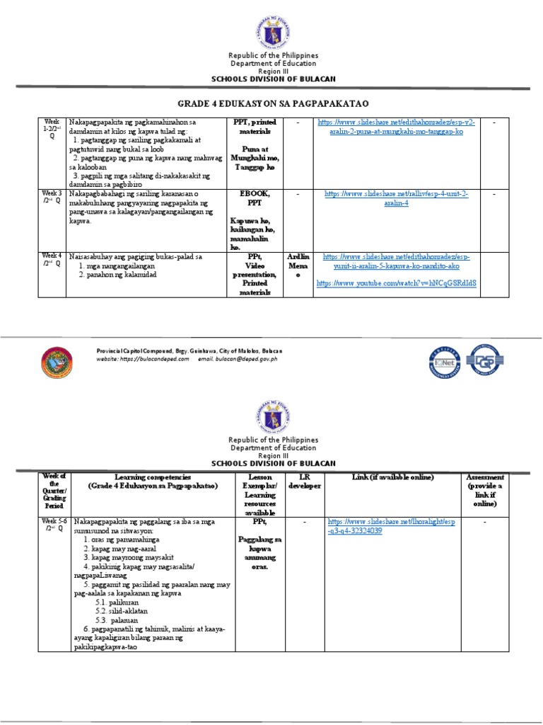 (Grade 4) ESP-Elem.-Matrix-for-the-Learning-Continuity-Plan | PDF
