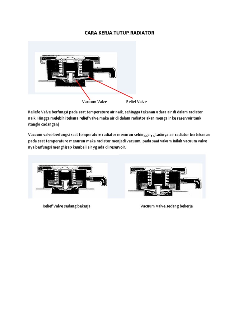 Cara Kerja Tutup Radiator | PDF