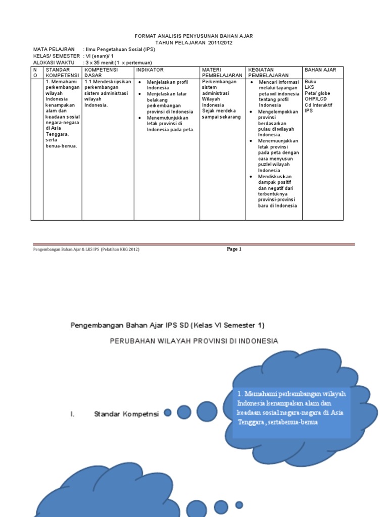 Bahan Ajar IPS SD Kelas VI | PDF