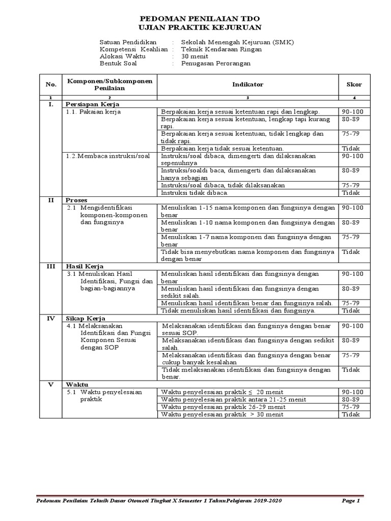 Pedoman Penilaian TDO | PDF