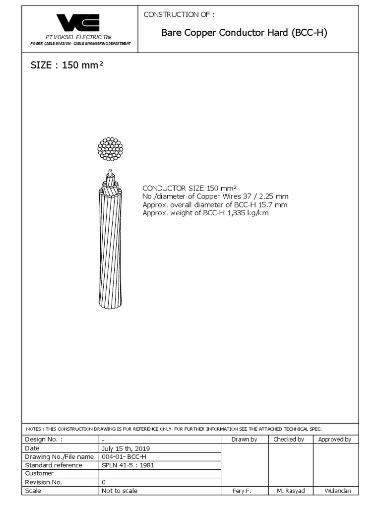 BCC-H Copper Conductor Specifications | PDF