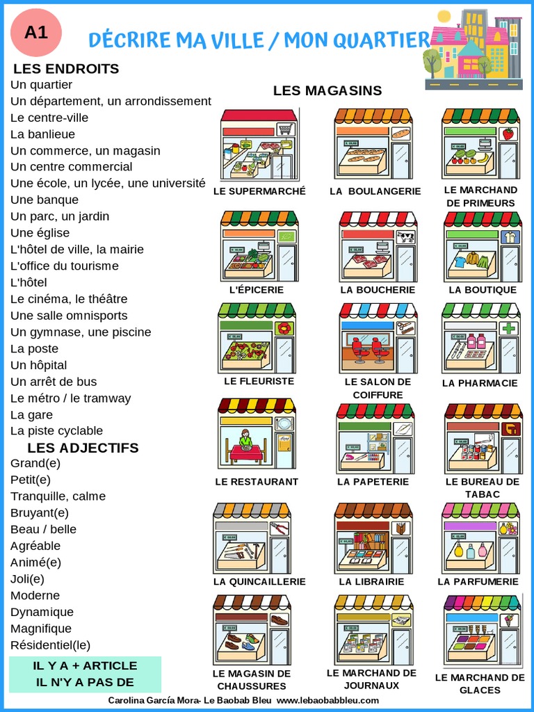 Décrire Ma Ville, Mon Quartier | PDF | Commerce | Secteurs du service