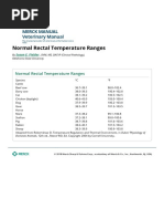 Normal Rectal Temperature Ranges | PDF