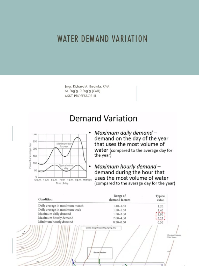 Demand Variation | PDF