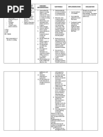 Ats, TT, Tig: Anti Tetanus Serum, Tetanus Toxoid, Tetanus Immuno ...
