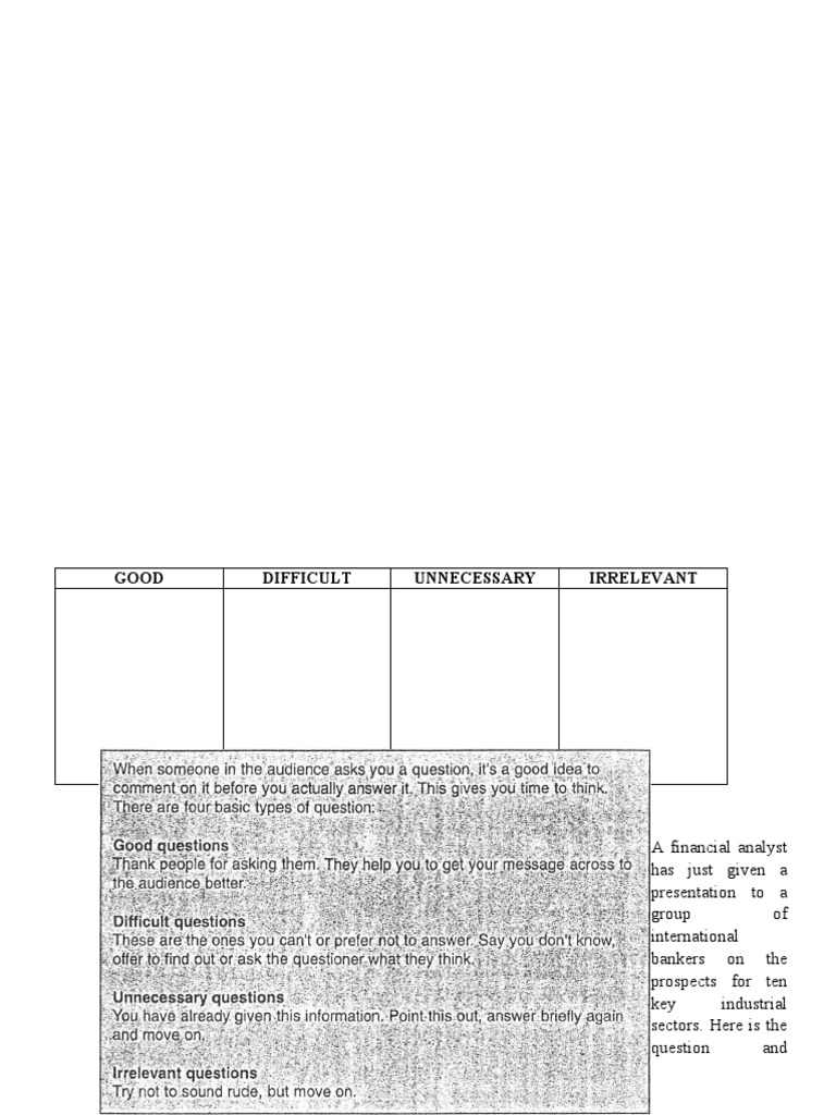 Dealing With Questions: Good Difficult Unnecessary Irrelevant | PDF ...