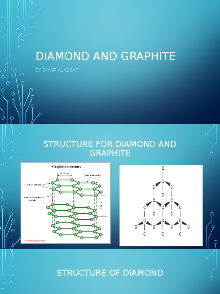 Diamond vs. Graphite: Structures & Uses | PDF | Chemical Bond | Carbon